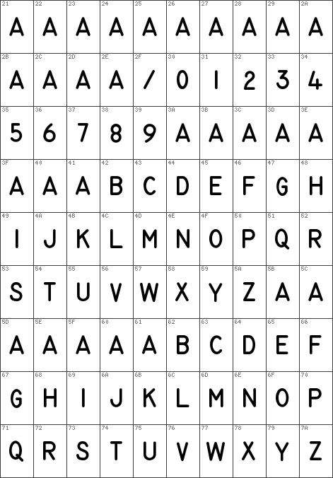 Prenco Military Spec MS33558